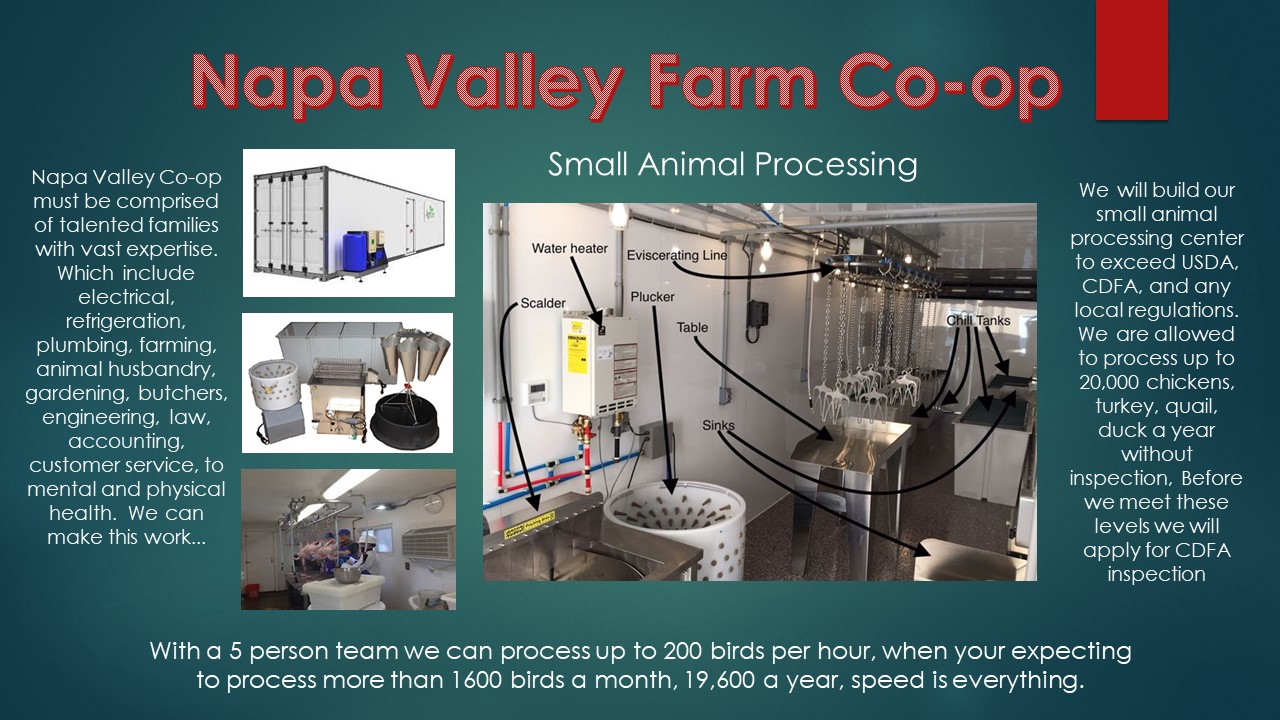 Slide35 – Napa Valley Farm Co-op