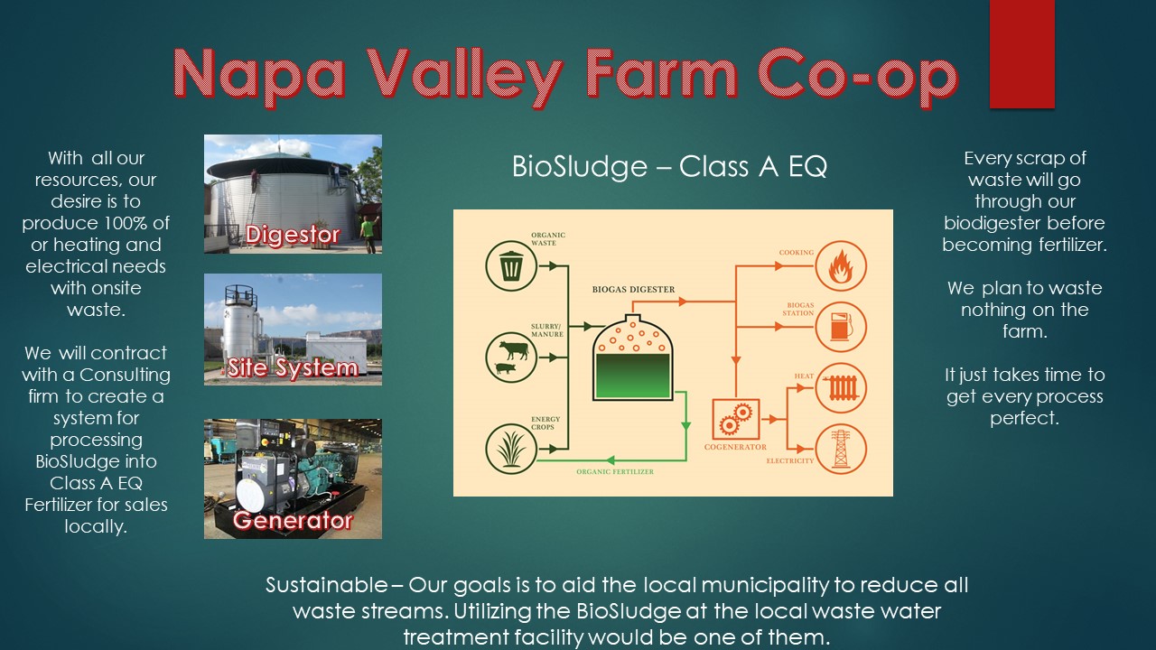 Slide44 – Napa Valley Farm Co-op